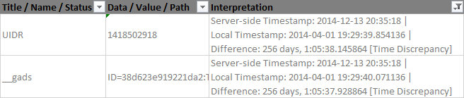 Hindsight - dfir.blog
