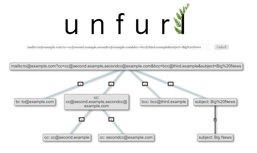 Open Source Tools Dfir Blog